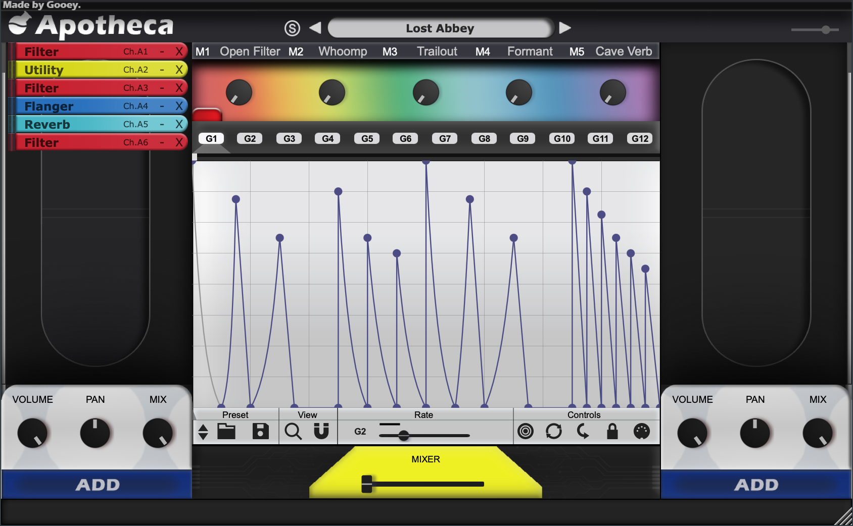 Apotheca Gooey Audio